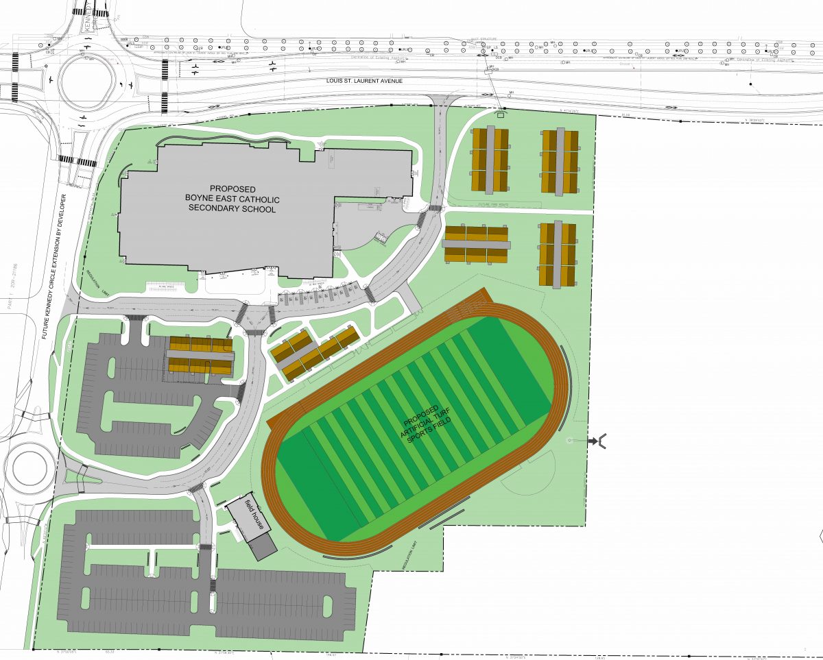 School Site Preparation – School Planning